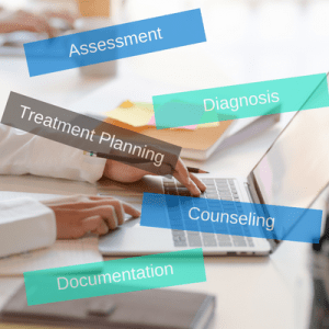 $399 Online Certificate in Addiction Counseling Training Academy ...